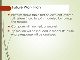 Soil Amplification and Soil-Structure Interaction | PDF
