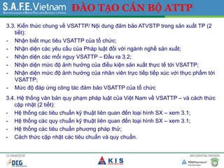 Đào tạo vệ sinh an toàn thực phẩm Bộ y Tế | PPT