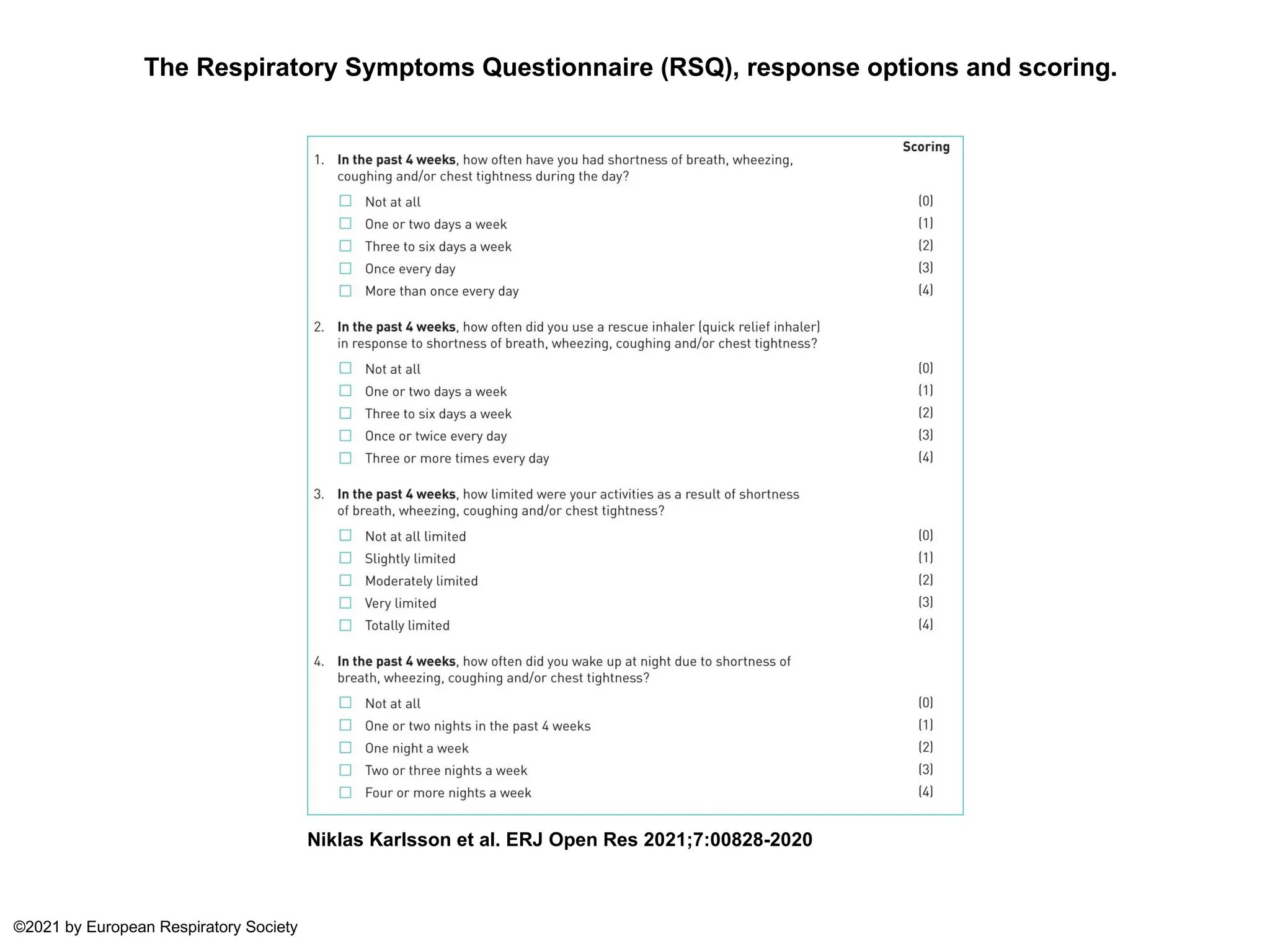 Respiratory symptoms questionnairee .ppt | Lung and Respiratory Health ...
