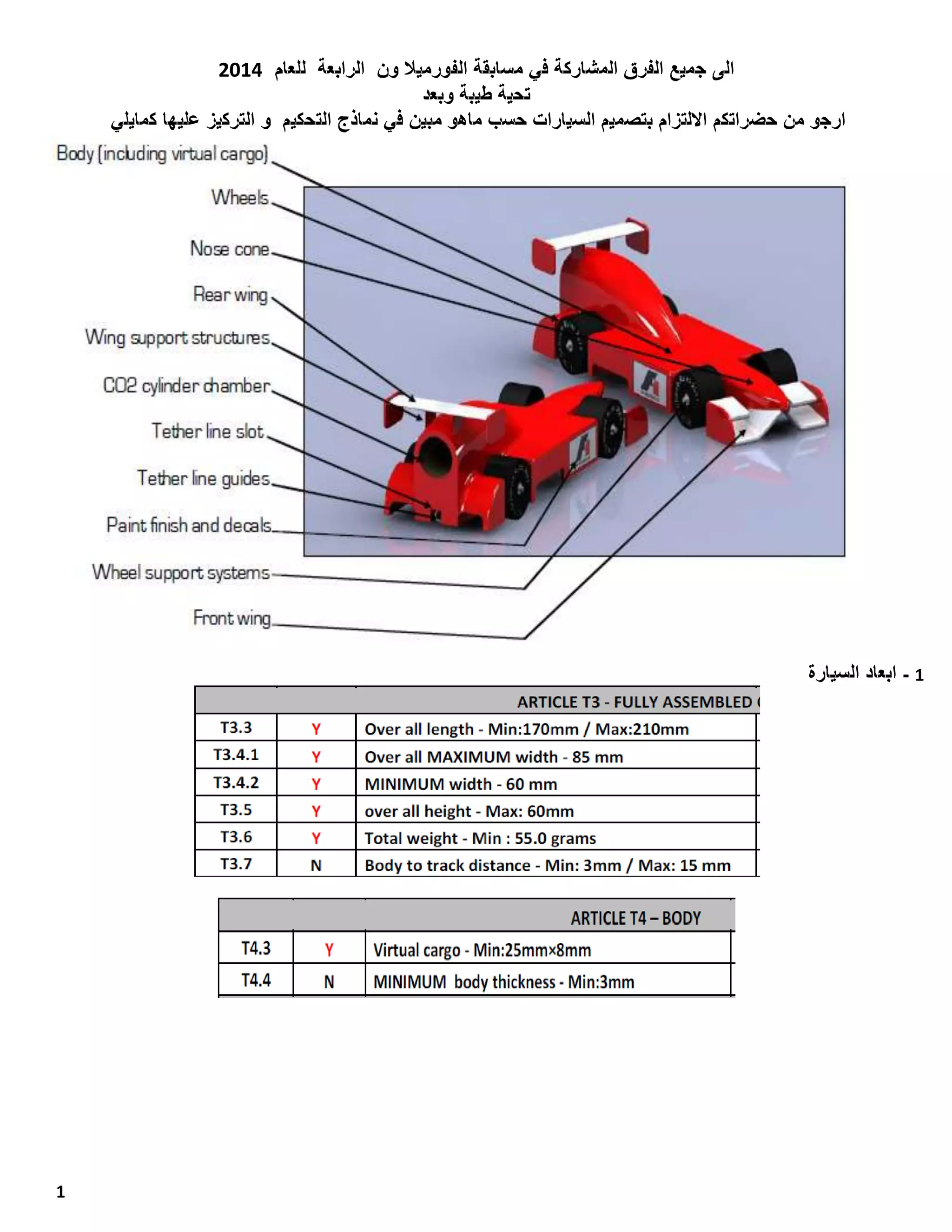 F1 car dimensions | DOCX