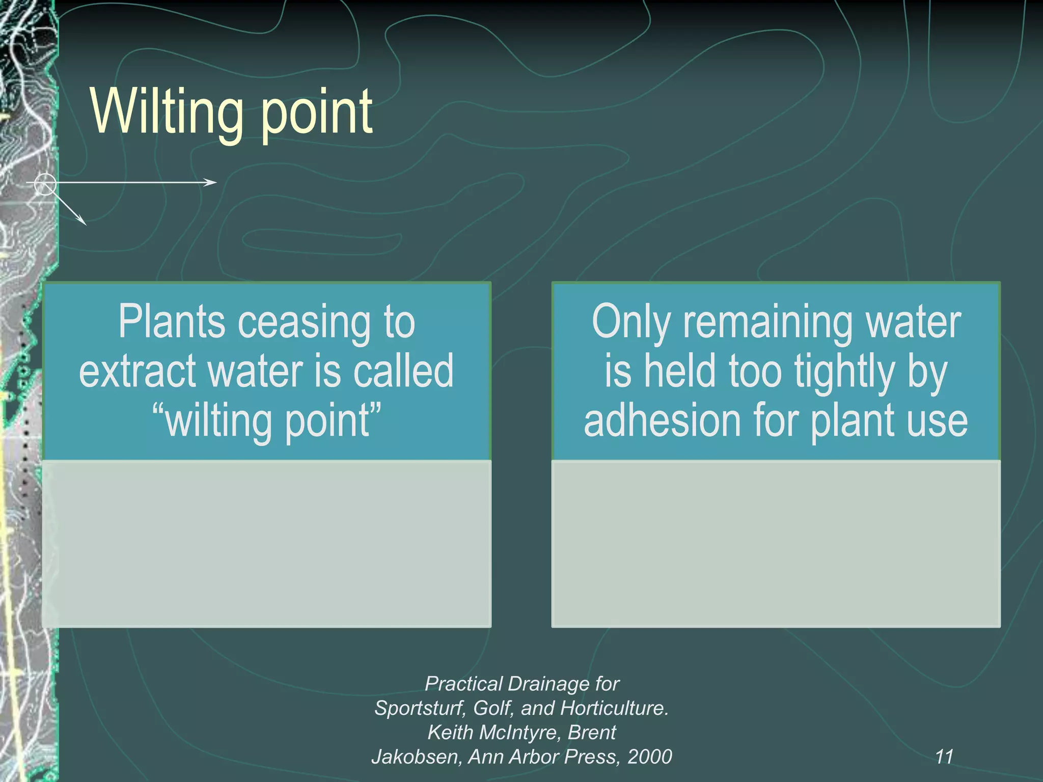 F1 Drainage fundamentals | PPTX