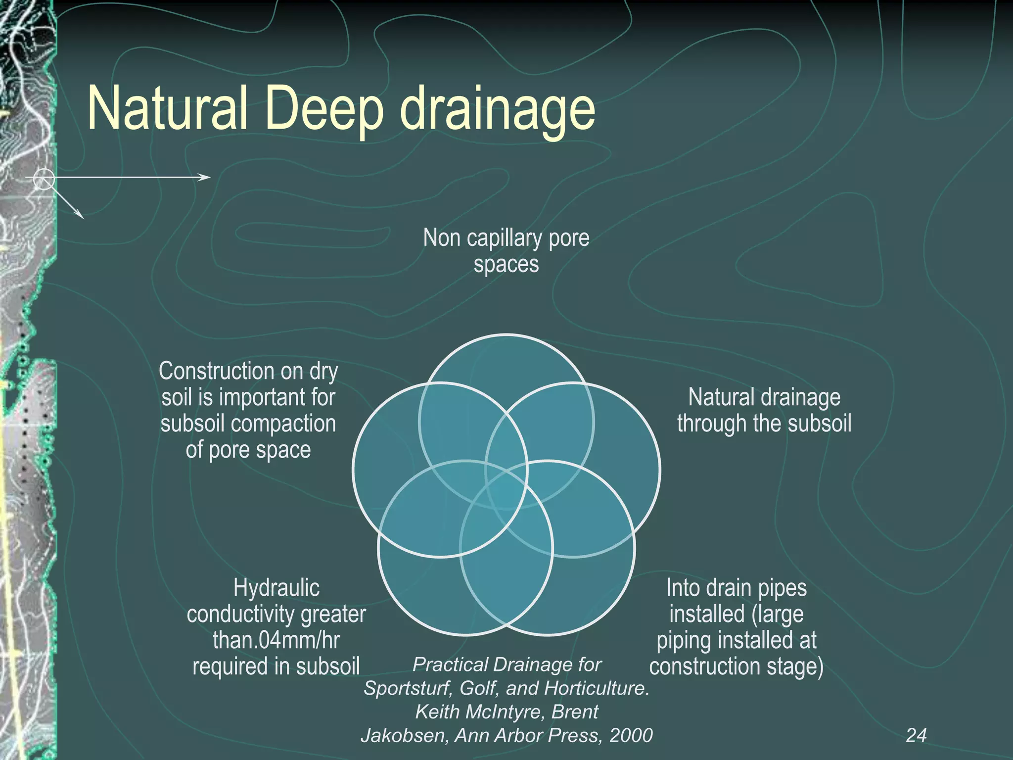 F1 Drainage fundamentals | PPTX