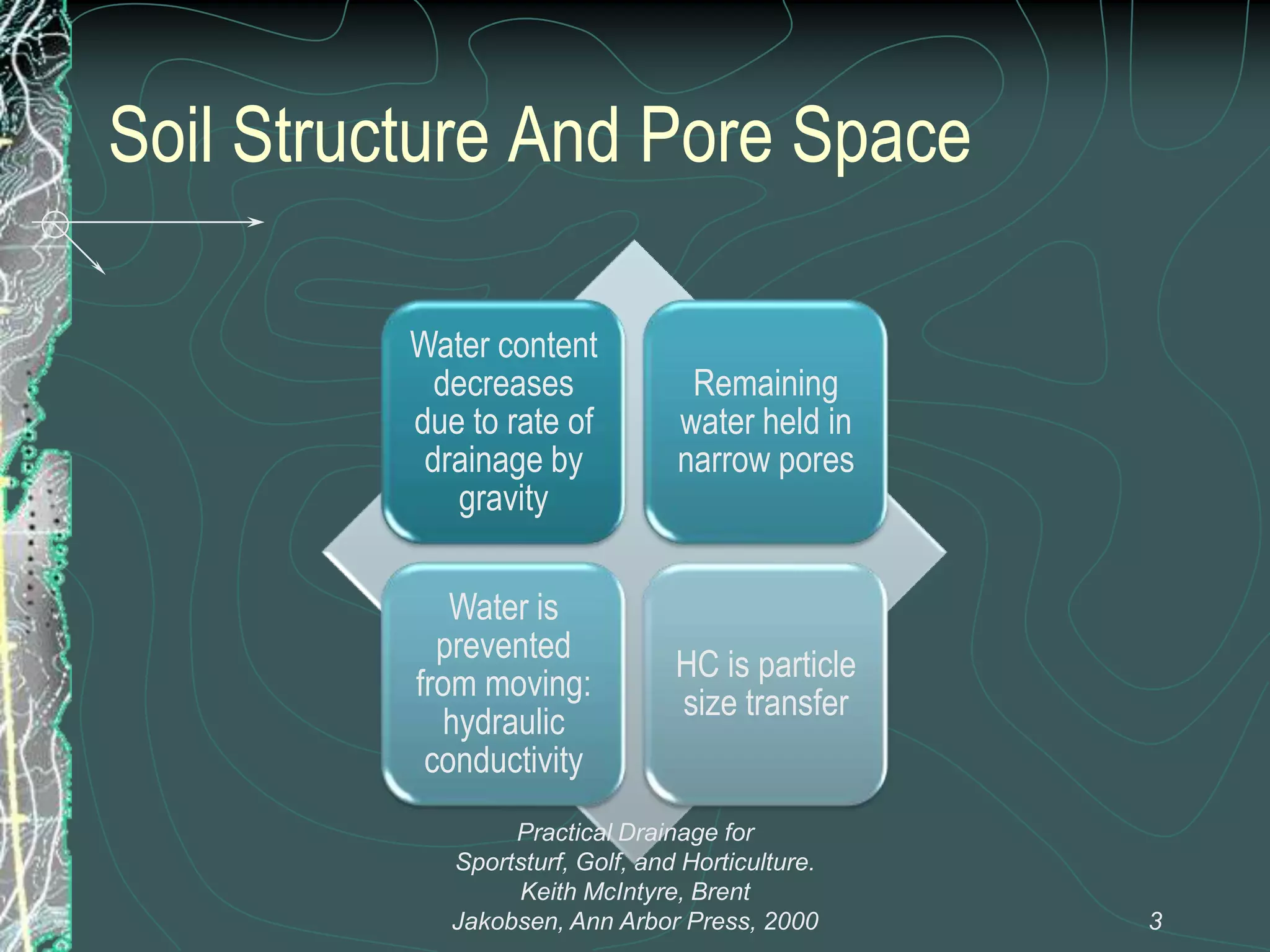 F1 Drainage fundamentals | PPTX