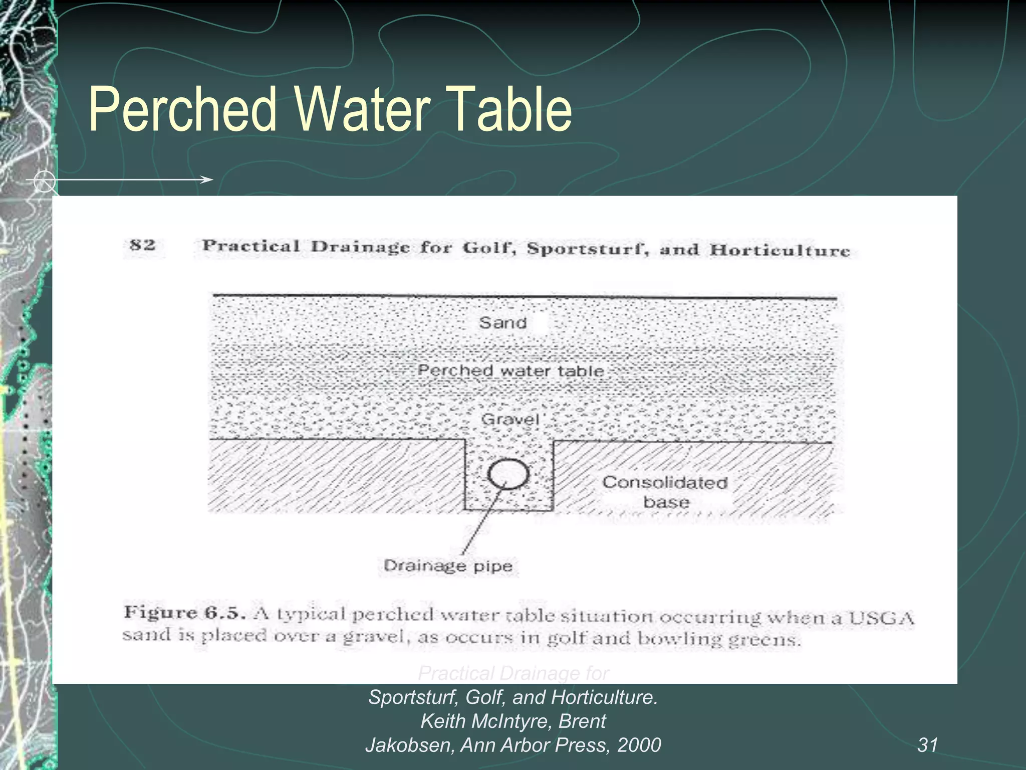 F1 Drainage fundamentals | PPTX
