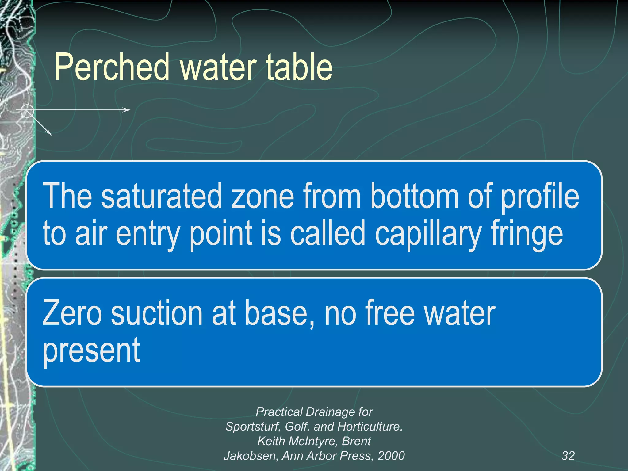 F1 Drainage fundamentals | PPTX