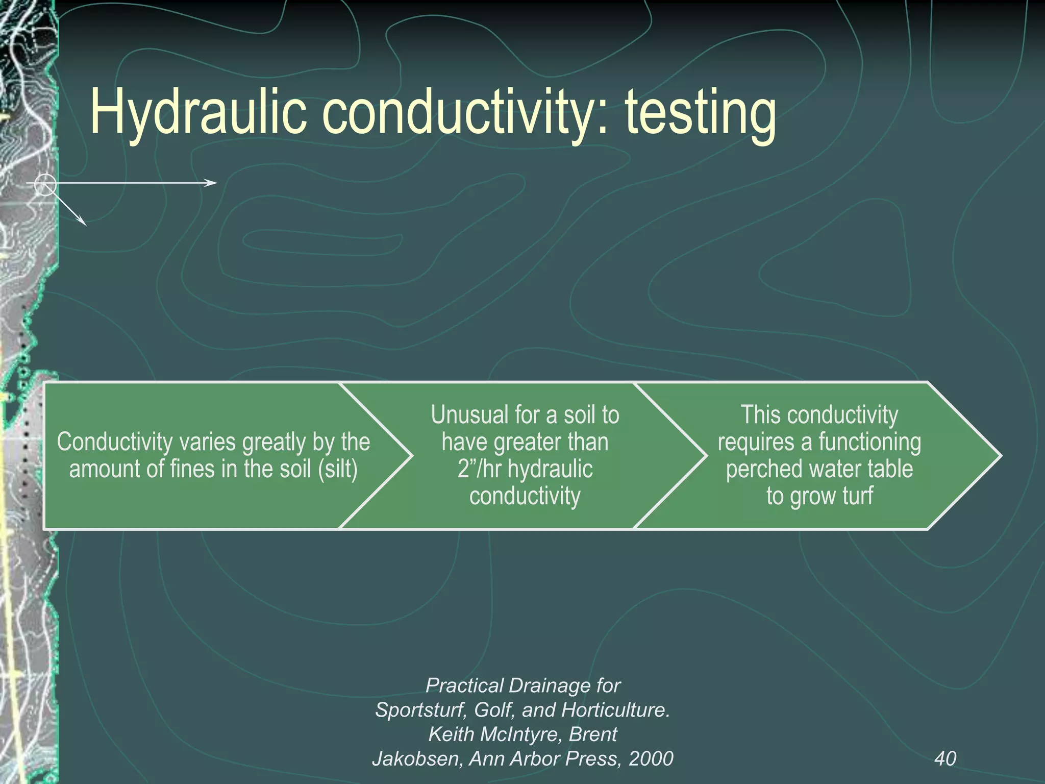 F1 Drainage fundamentals | PPTX