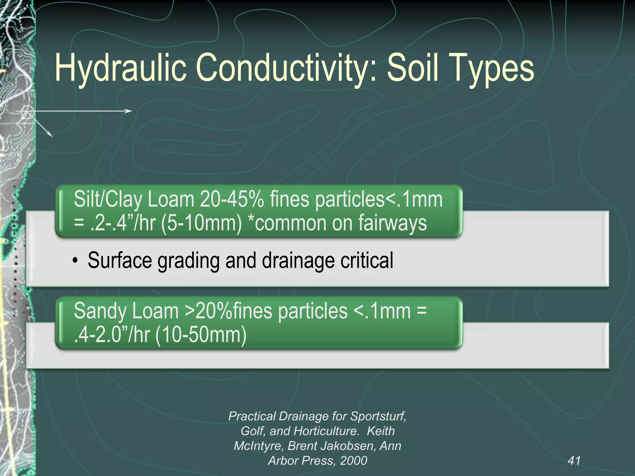 F1 Drainage fundamentals | PPTX