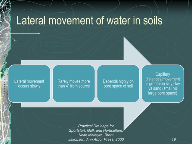 F1 Drainage fundamentals | PPTX
