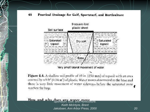 F1 Drainage fundamentals | PPTX