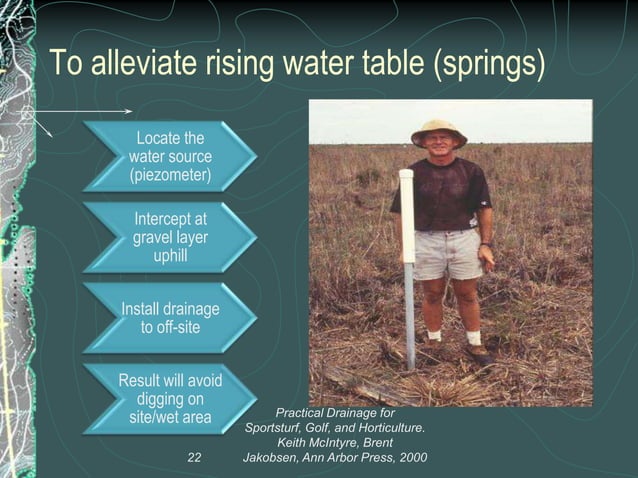 F1 Drainage fundamentals | PPTX