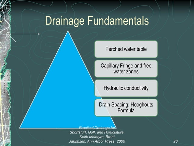 F1 Drainage fundamentals | PPTX