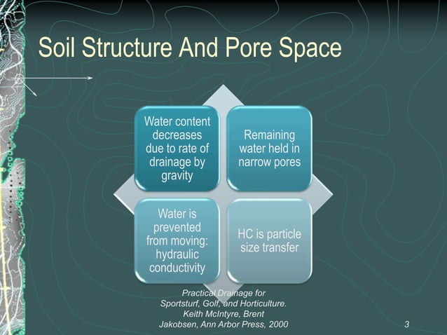 F1 Drainage fundamentals | PPTX