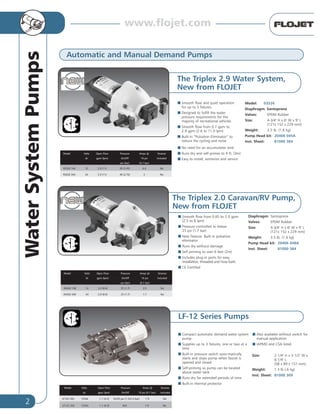 Flojet water pump systems for Caravan RV | PPT