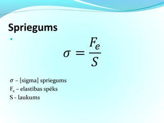 F 10 14_deformacijas | PPT