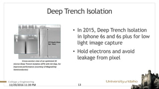 Yashashree_Wase_MEEE | PPT