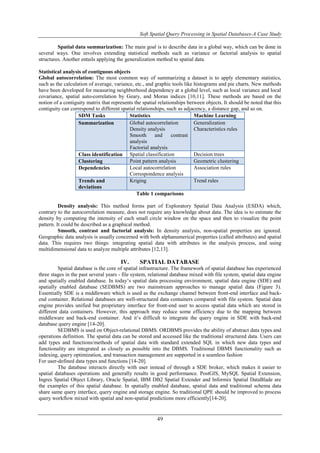 International Journal of Engineering Research and Development | PDF