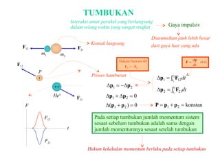 F104 Energi Dan Tumbukan | PPT