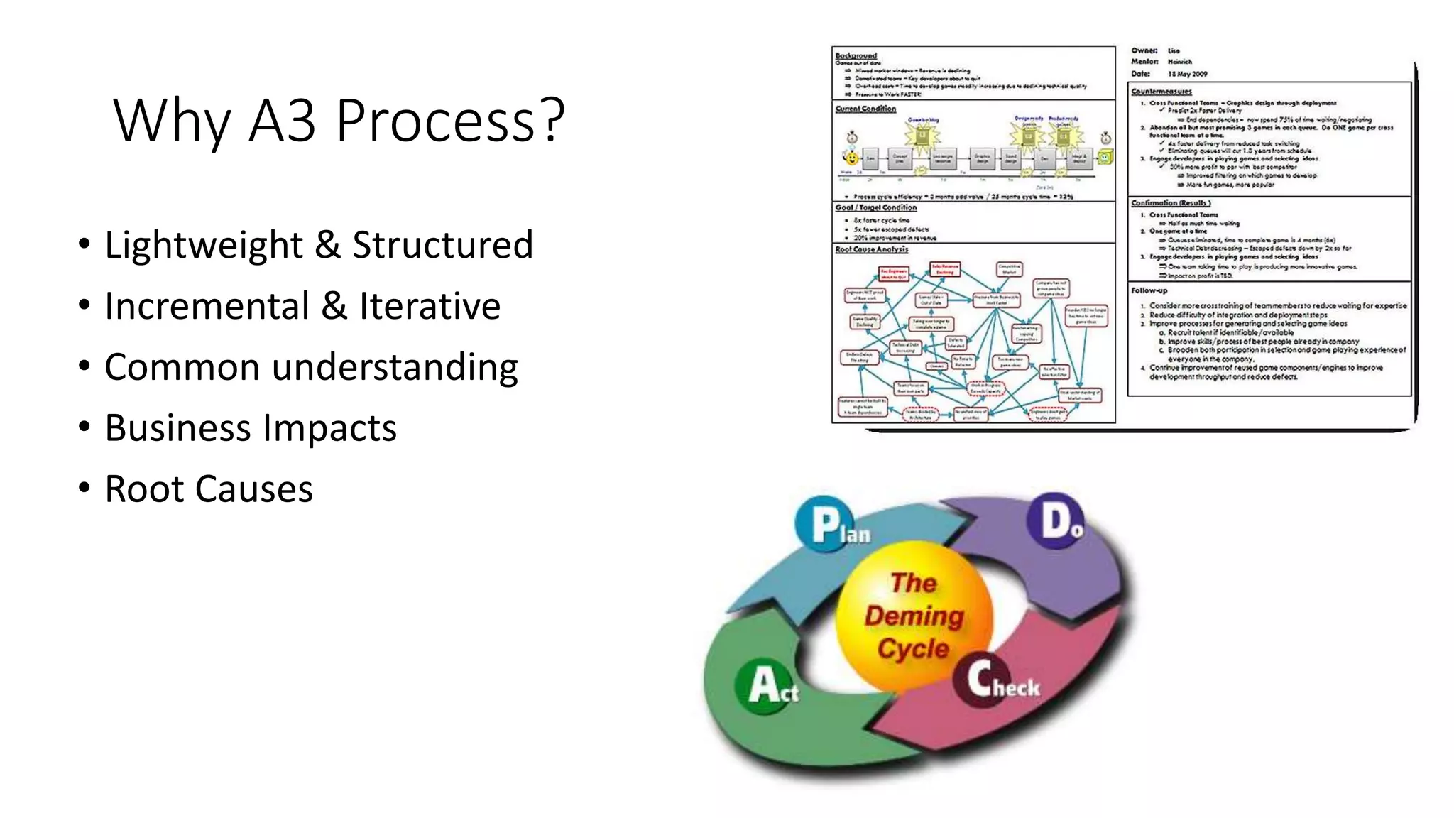 A3 Process intro | PPT