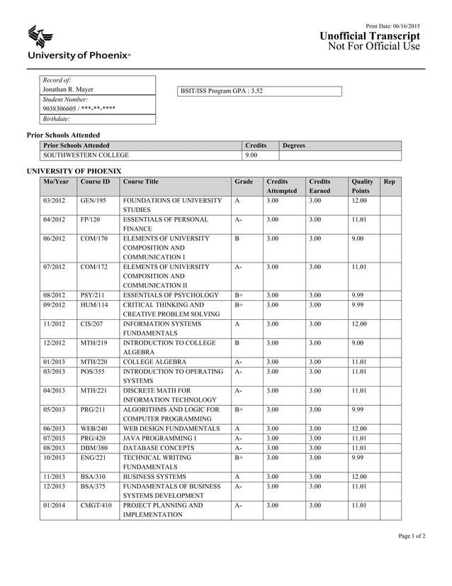 Jonathan Mayer - Unoffical Transcripts | PDF | Graduation | Personal ...