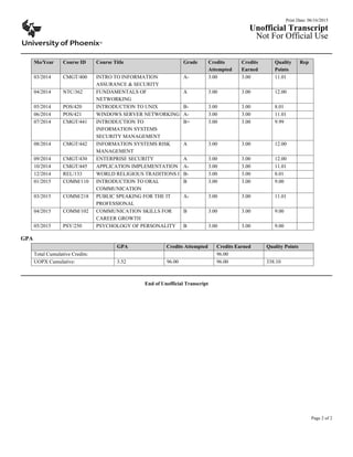 Jonathan Mayer - Unoffical Transcripts | PDF | Graduation | Personal ...