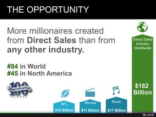 5LINX-Opportunity-Presentation-PDF_en | PDF