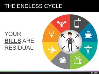 5LINX-Opportunity-Presentation-PDF_en | PDF