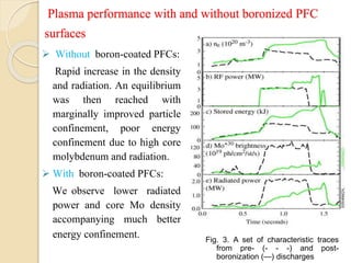 Influence of boronization on operation with high Z plasma facing ...