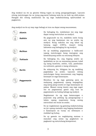 F11-12_Q1_Piling_Larang_TEKBOK_MODULE2_Linggo2-3-SLM.pdf