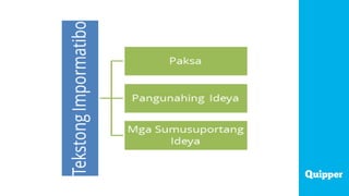 F11-Pagbasa-U2-L3.pptx