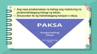 YunitA2-Pagtukoy sa Paksa ng Teksto.pptx