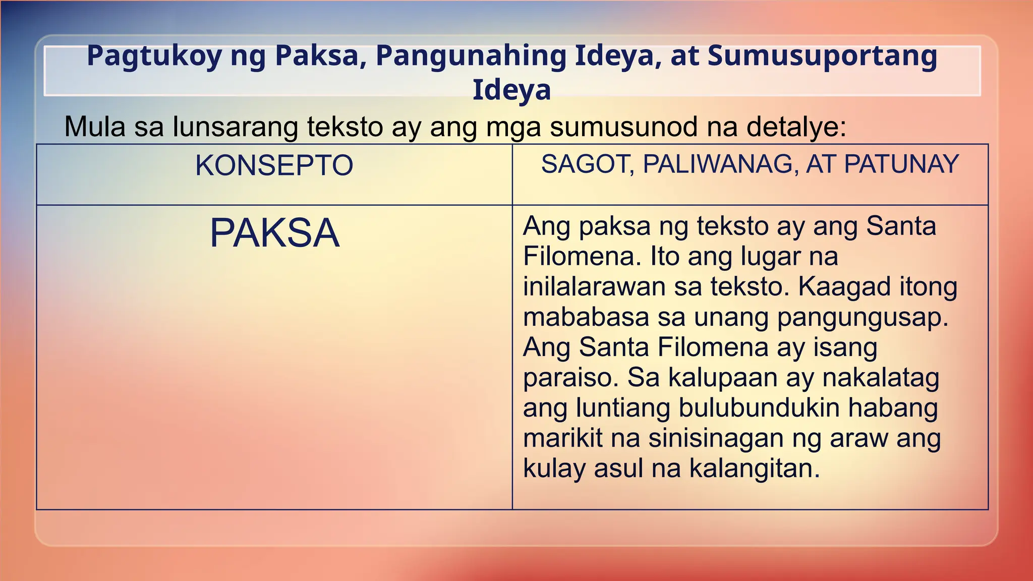 F11-PAGBASA AT PAGSUSURI-YUNIT 3-A2.pptx