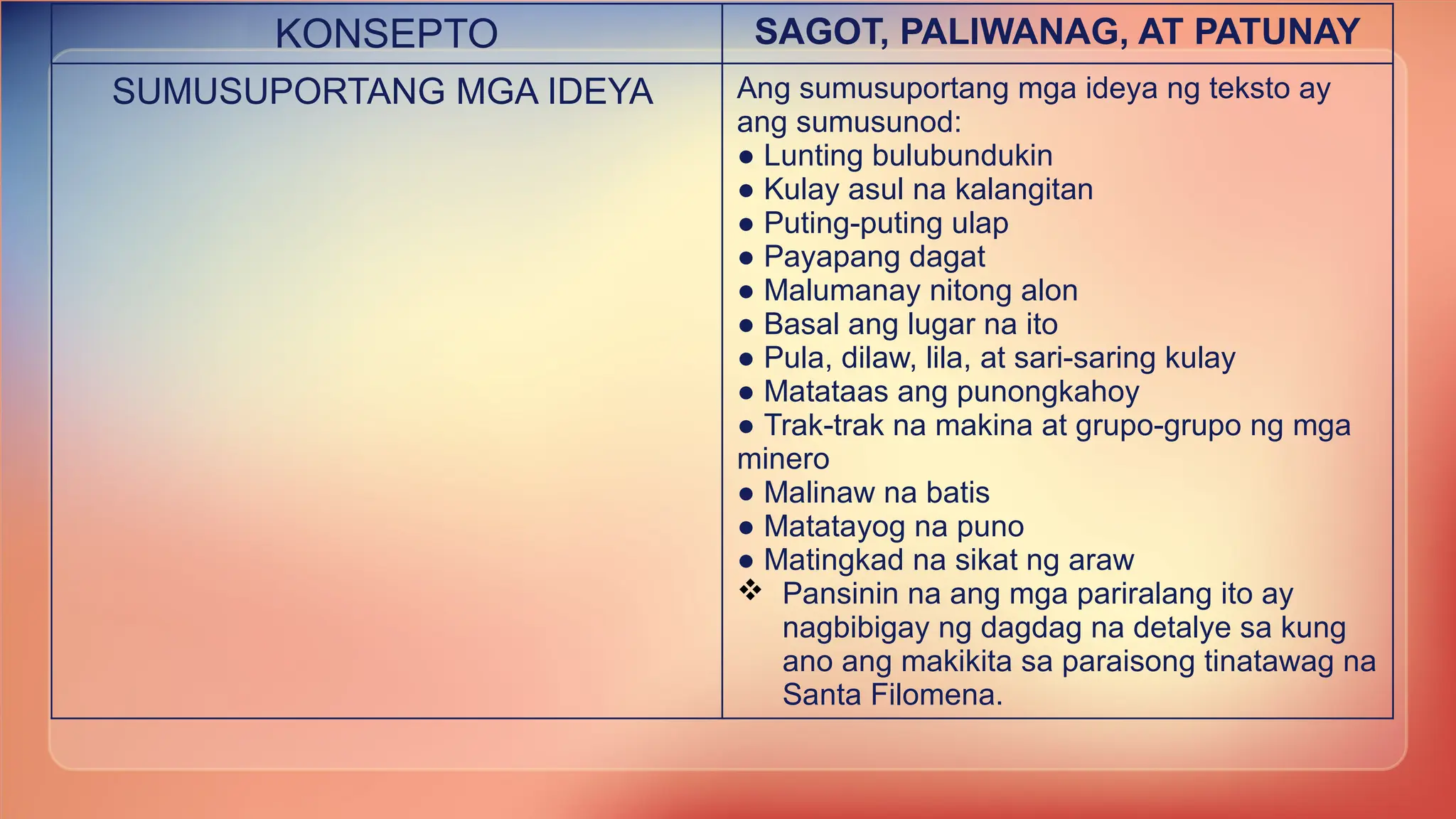 F11-PAGBASA AT PAGSUSURI-YUNIT 3-A2.pptx