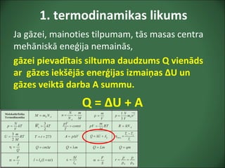 F 11 14_1.tdl_siltuma_masinas | PPT