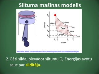 F 11 14_1.tdl_siltuma_masinas | PPT