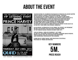 Prince Harvey | PPT
