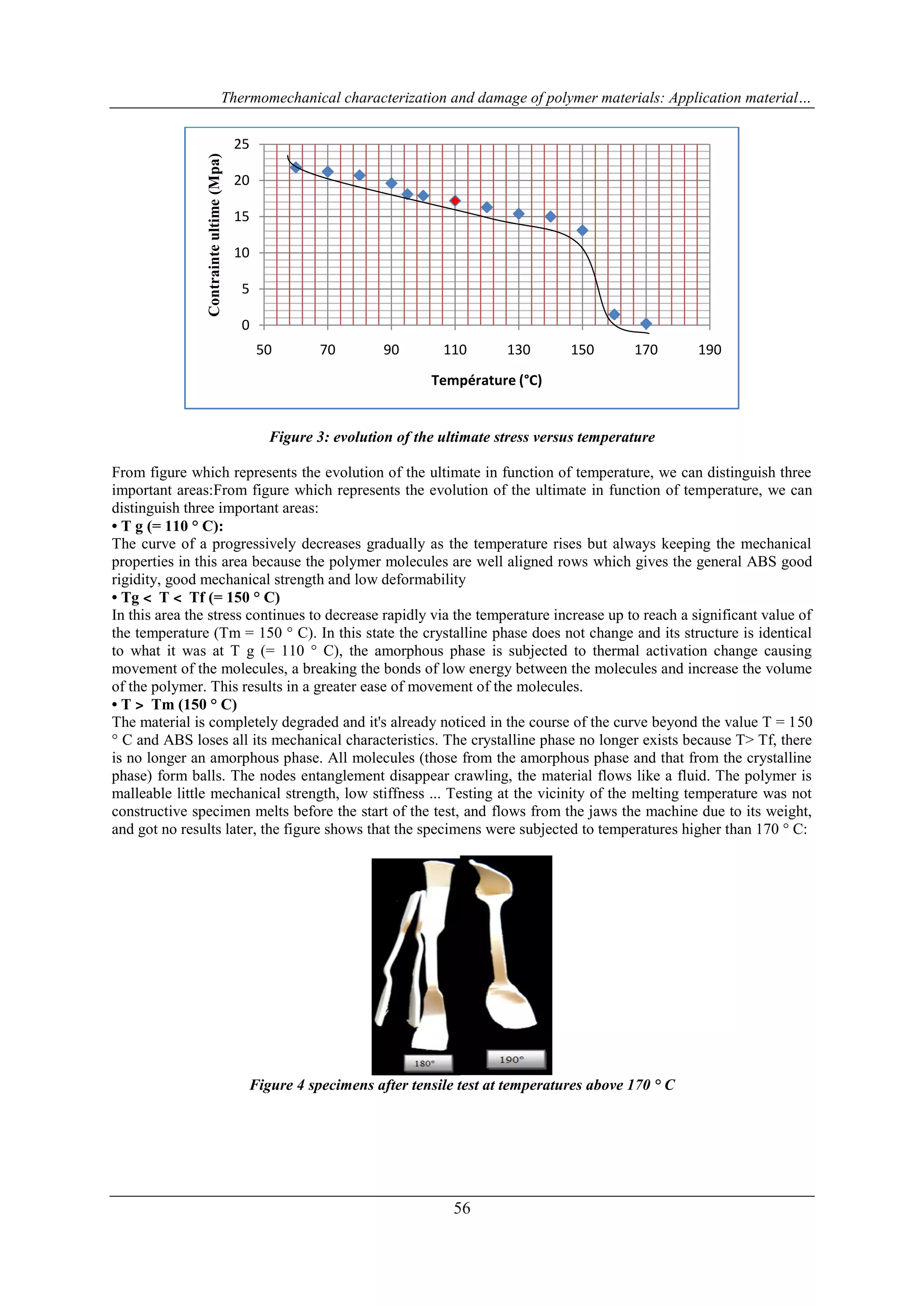 Thermo mechanical characterization and damage of polymer materials ...