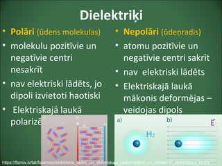 F 11 37_vaditaji_dielektriki | PPT