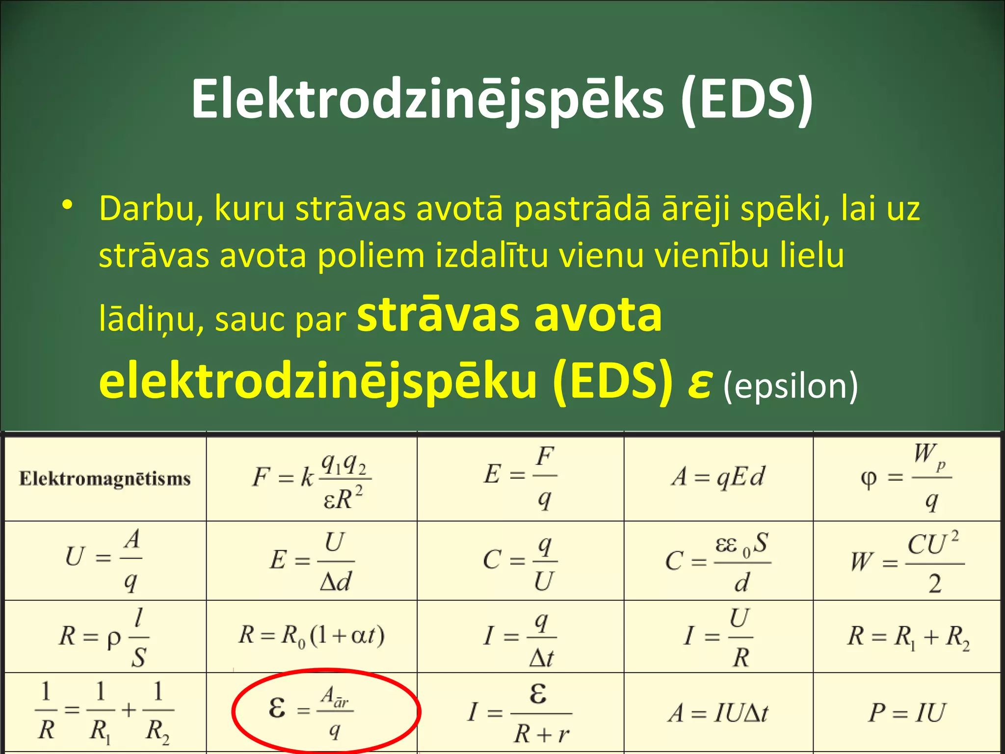 F 11 47 Oma likums pilnai ķēdei | PPT