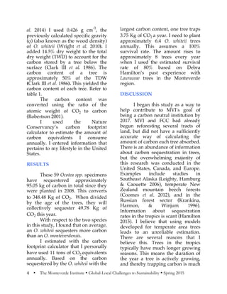 Thomas Smith Carbon Sequestration Among Ocotea Spp. | PDF