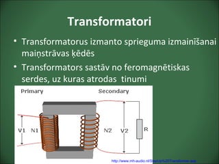 F 11 62 Pretestības. Transformatori. | PPT