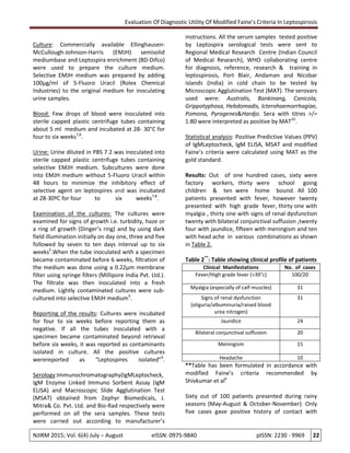 Modified Faine's criteria article- NJIRM | PDF