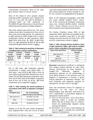 Modified Faine's criteria article- NJIRM | PDF