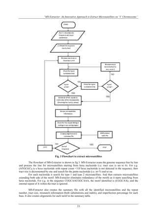 “MS-Extractor: An Innovative Approach to Extract Microsatellites on „Y ...