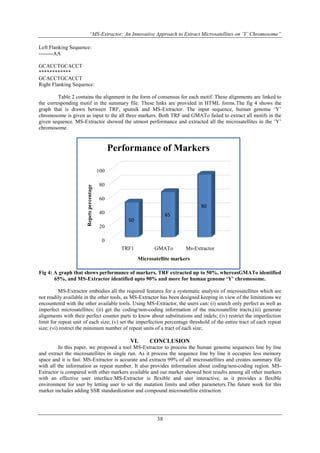 “MS-Extractor: An Innovative Approach to Extract Microsatellites on „Y ...