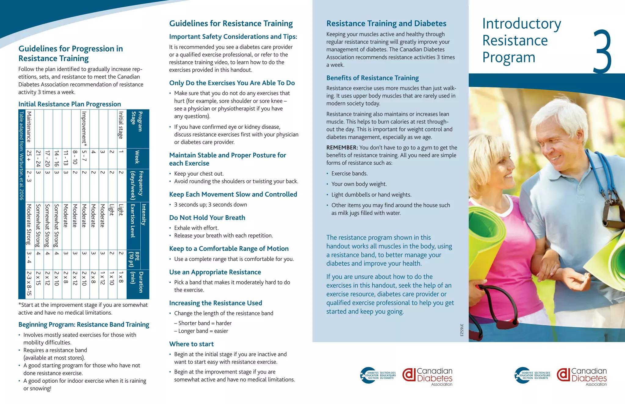 F11 cda introductory resistance program | PDF