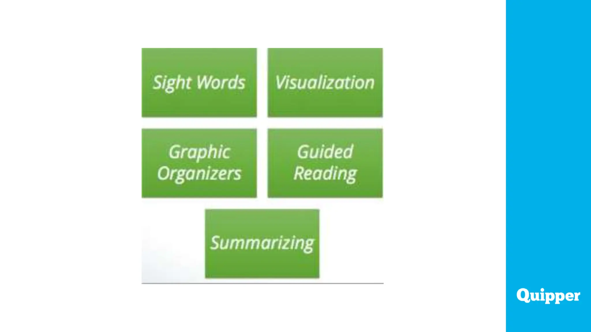 Pagbasa at Pagsusuri-KAHULUGAN AT KATANGIAN NG PAGBASA | PPTX