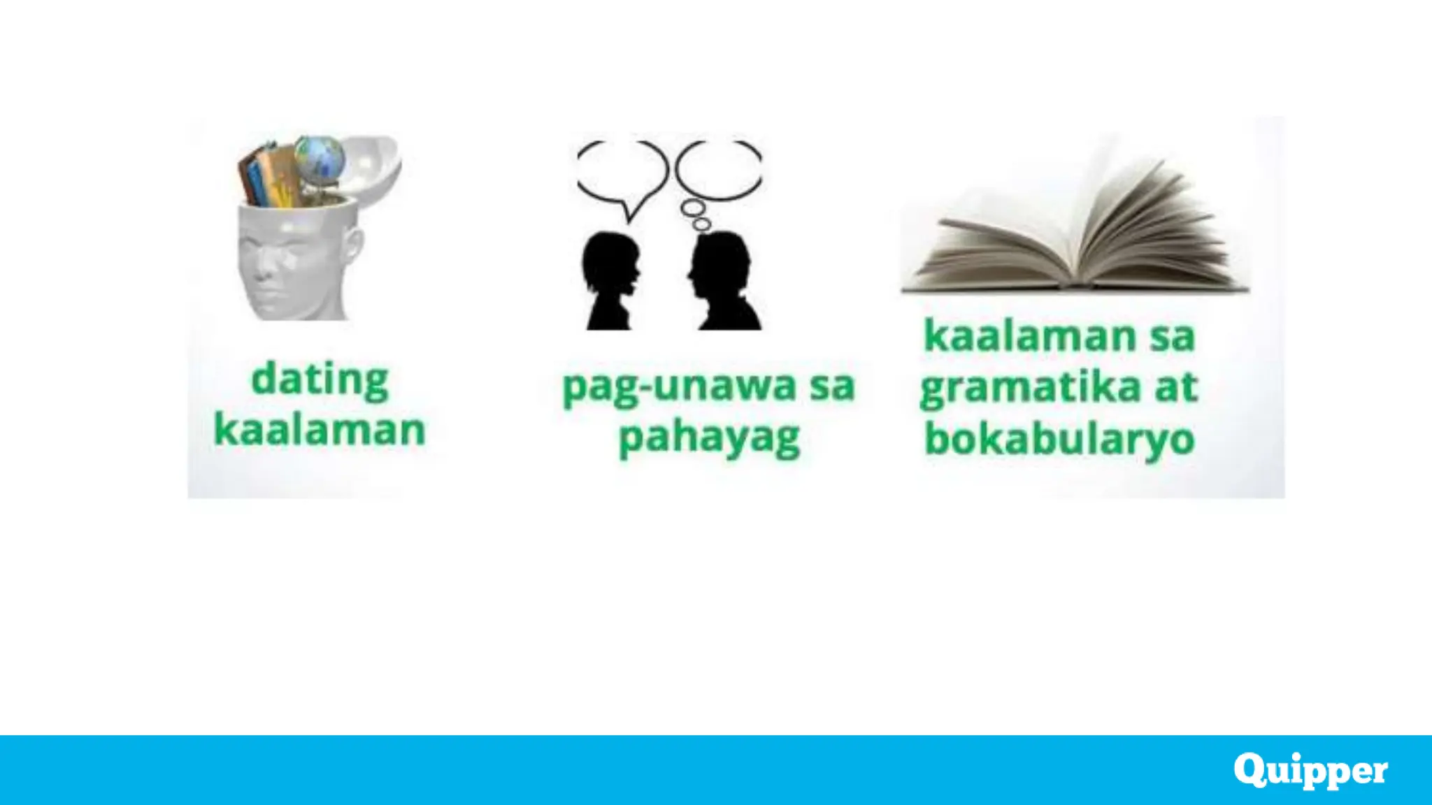 PAGBASA AT PANANALIKSIK- Proseso ng Pagbasa | PPTX