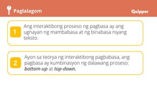 Interaktibong Proseso ng Pagbasa F11 Pagbasa U1 L3.pptx