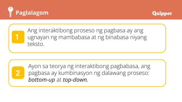 interaktibong Proseso ng pagbasa F11 Pagbasa U1 L3.pptx