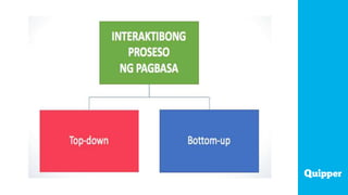 F11 Pagbasa U1 L4.pptx